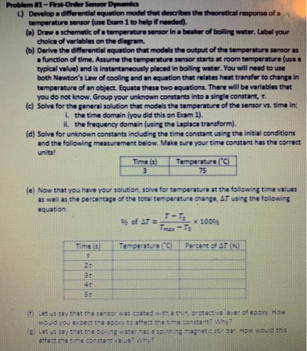 Solved Problem 81-First-Order Sensor Dynamics 1) Develop a | Chegg.com
