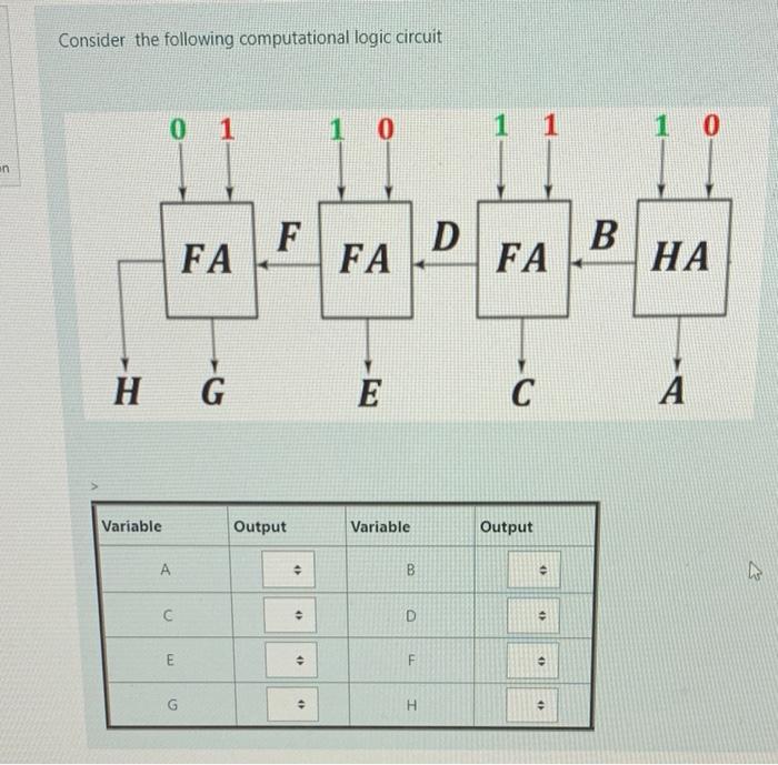 Solved Consider the following computational logic circuit 0 | Chegg.com