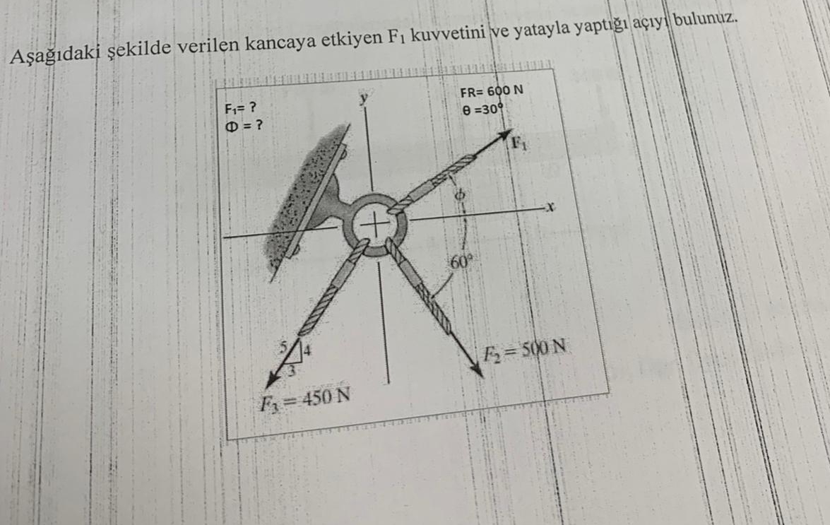 Solved Aşağdaki şekilde verilen kancaya etkiyen F1 | Chegg.com