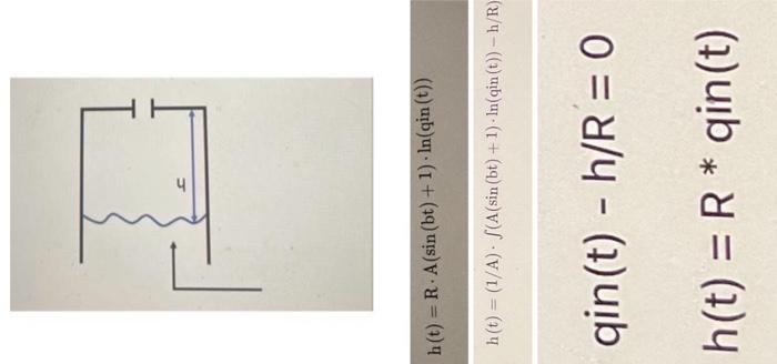 Solved matlab help Write anonymous functions for the derived | Chegg.com