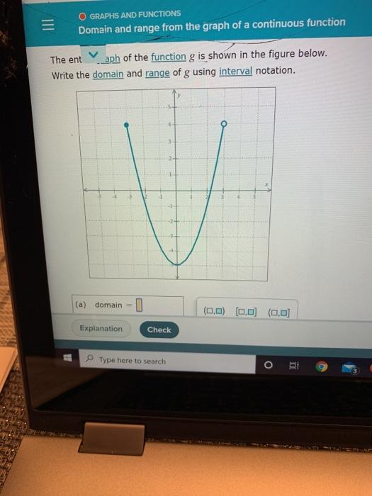 Solved E OGRAPHS AND FUNCTIONS Domain and range from the | Chegg.com