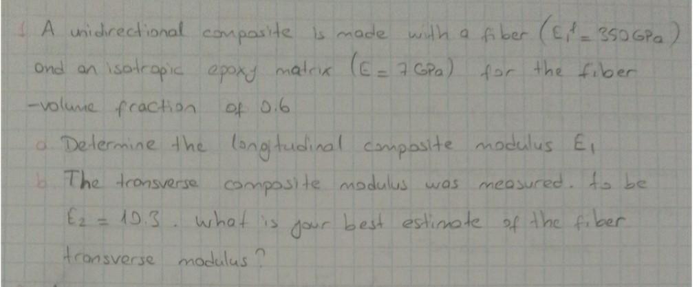 Solved A unidirectional composite is made with a fiber (E1= | Chegg.com