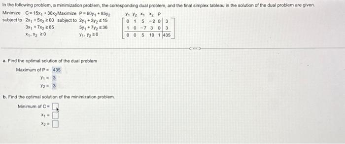 Solved In the following problem, a minimization problem, the | Chegg.com