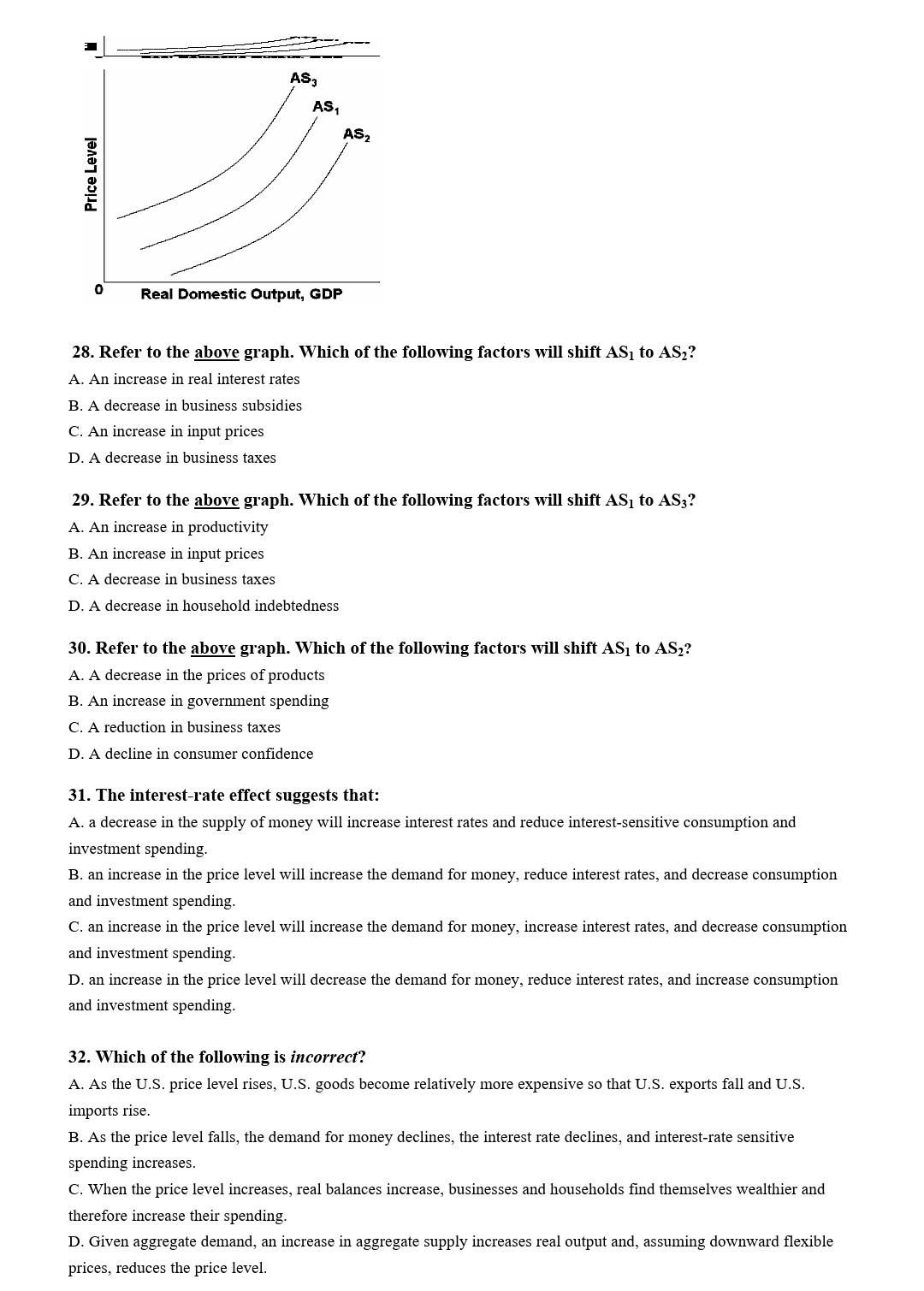 Solved AS, AS, AS, Price Level 0 Real Domestic Output, GDP | Chegg.com