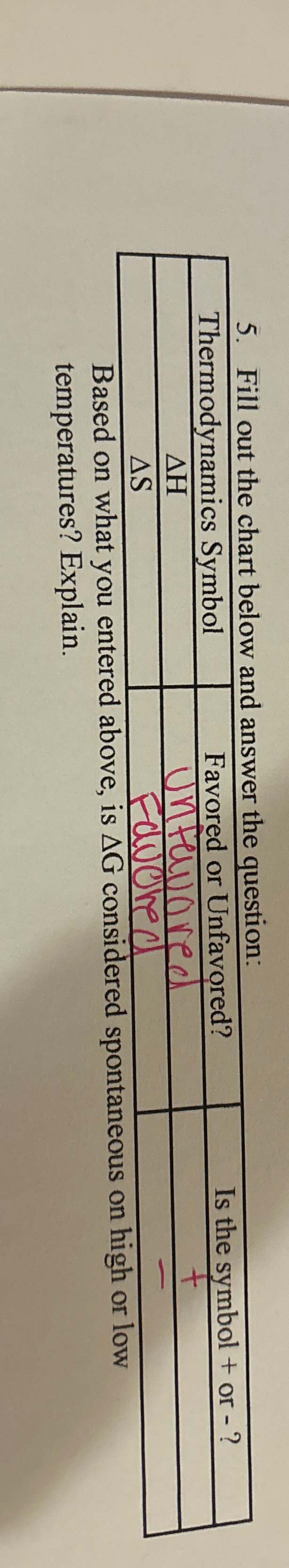 Solved Fill out the chart below and answer the | Chegg.com