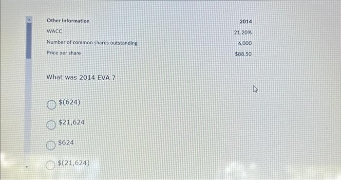 Solved Select information from ADINIKE Corporation's | Chegg.com