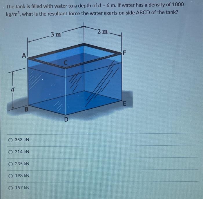 How far up from the bottom of the tank would the | Chegg.com