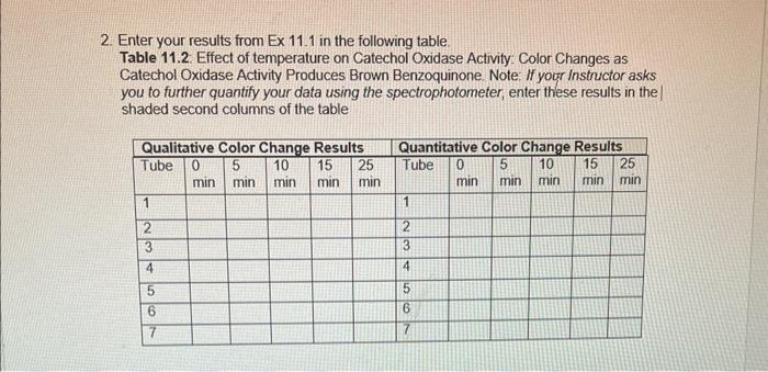 Enter your results from Ex 11.1 in the following | Chegg.com