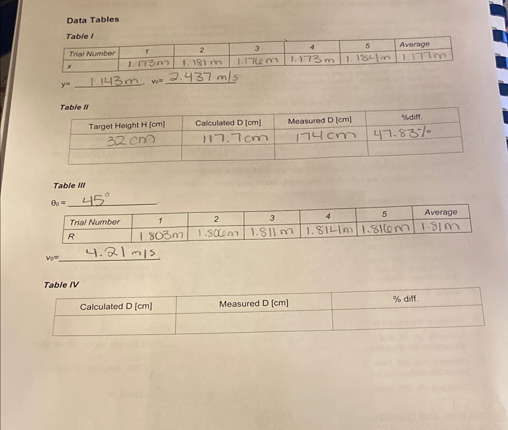 Solved what is the calculated D for table 4? | Chegg.com