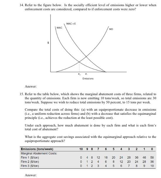 Solved 14. Refer to the figure below. Is the socially | Chegg.com