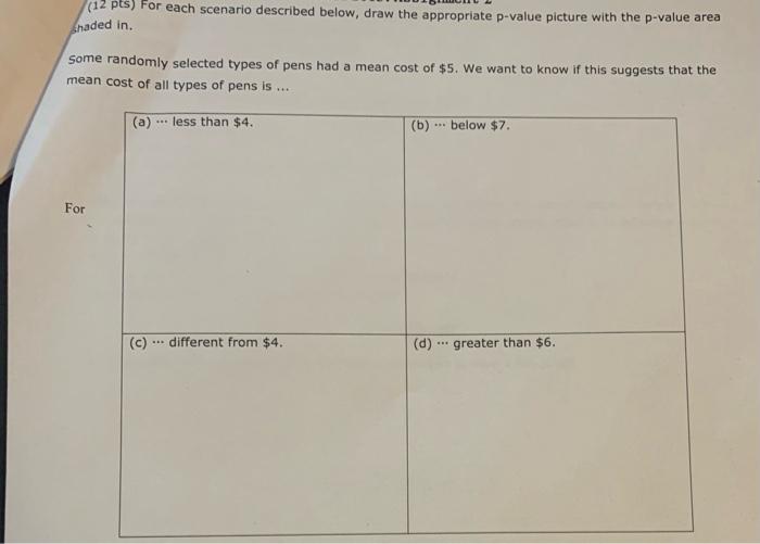 Solved (12pts) For each scenario described below, draw the | Chegg.com