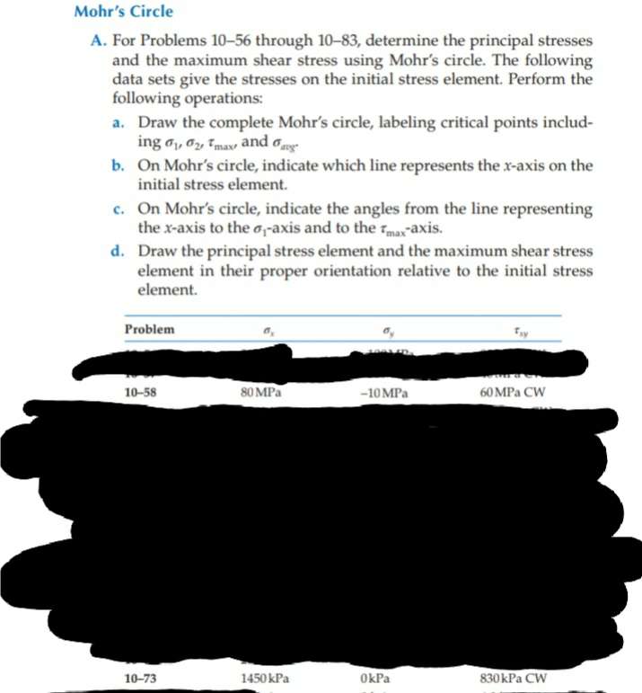 Solved Mohr's CircleA. ﻿For Problems 10-56 ﻿through 10-83, | Chegg.com