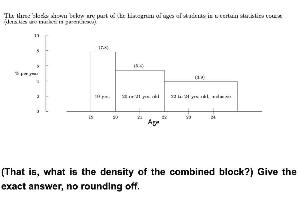 Solved The three blocks shown below are part of the | Chegg.com
