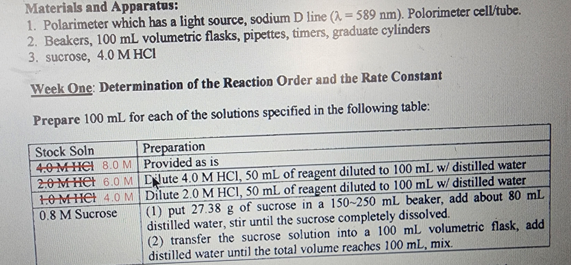 Solved Materials and Apparatus:Polarimeter which has a light | Chegg.com