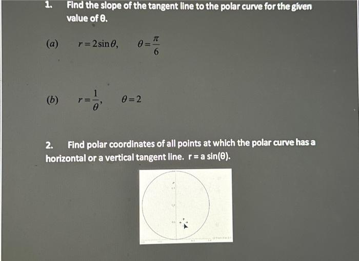 Solved 1. Find the slope of the tangent line to the polar | Chegg.com