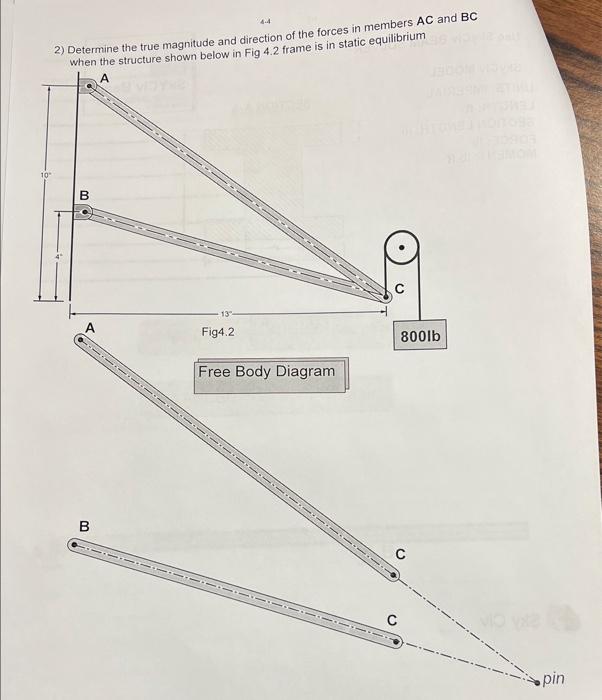 Solved 2) Determine the true magnitude and direction of the | Chegg.com