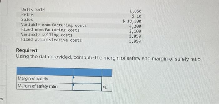 Solved Using the data provided, compute rhe margin of safety | Chegg.com