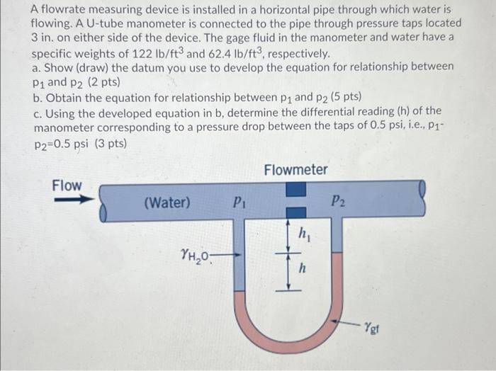 Solved A flowrate measuring device is installed in a | Chegg.com