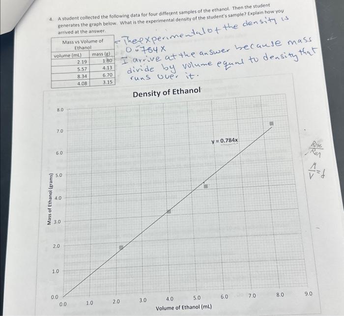 Solved 4. A student collected the following data for four | Chegg.com