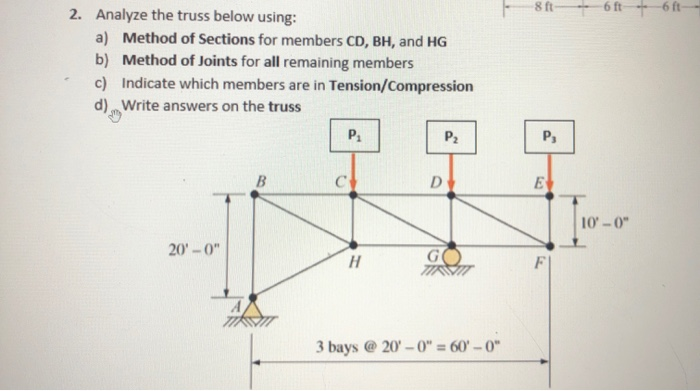 Solved . 8 - 6ft - 6ft 2. Analyze the truss below using: a) | Chegg.com