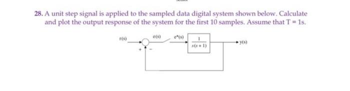 Solved 28. A unit step signal is applied to the sampled data | Chegg.com