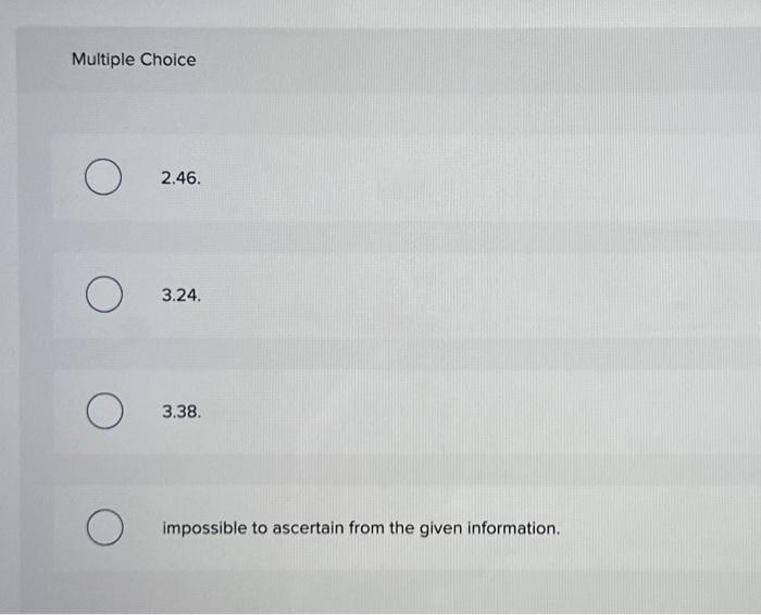 Solved Refer to the following partial ANOVA results from | Chegg.com