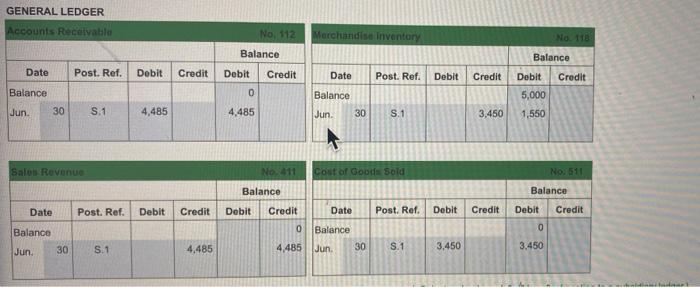 Solved Enter the posting reference in the sales journal | Chegg.com