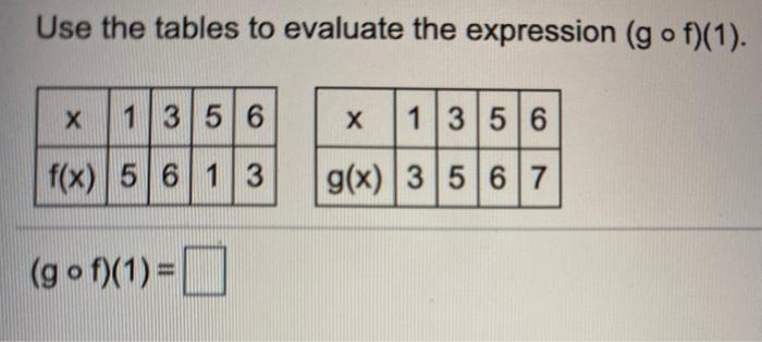 Solved Use the tables to evaluate the expression (gof)(1). X | Chegg.com