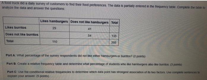 Solved A food truck did a daily survey of customers to find | Chegg.com