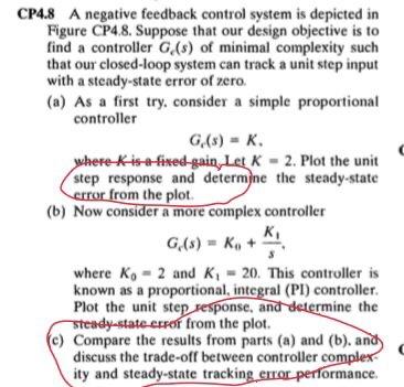 Solved CP4.8 A negative feedback control system is depicted | Chegg.com