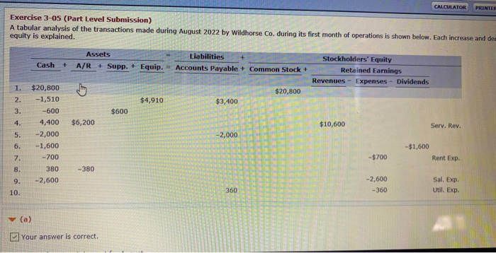Solved PRINTER CALCULATOR Exercise 3-05 (Part Level | Chegg.com