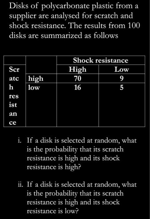 Solved Disks of polycarbonate plastic from a supplier are | Chegg.com