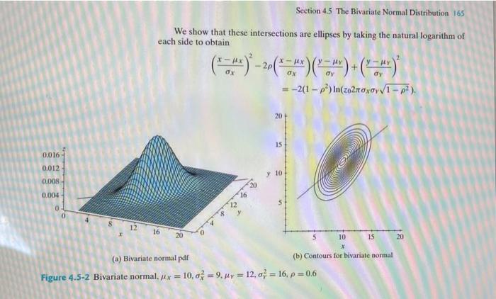 Solved 4.5-2 Show that the expression in the exponent of | Chegg.com
