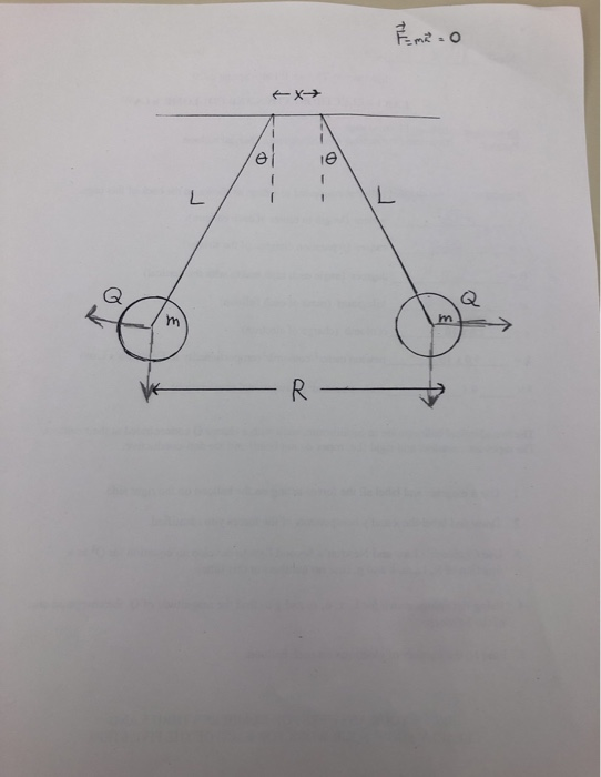 LAB 1 - ELECTROSTATICS AND COULOMB'S LAW Experiment: | Chegg.com LAB 1 - ELECTROSTATICS AND COULOMB'S LAW Experiment: | Chegg.com