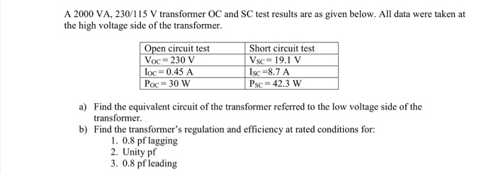 Solved A 2000 VA, 230/115 V transformer OC and SC test | Chegg.com