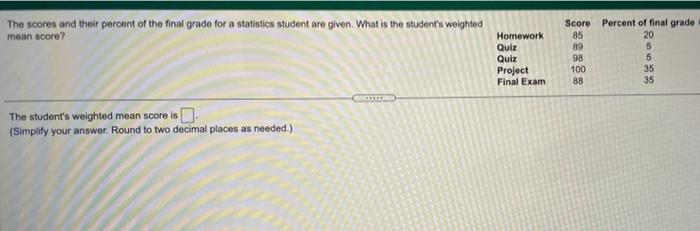 Solved The scores and their percent of the final grade for a | Chegg.com