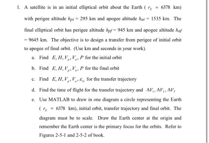 Solved 1. A satellite is in an initial elliptical orbit | Chegg.com