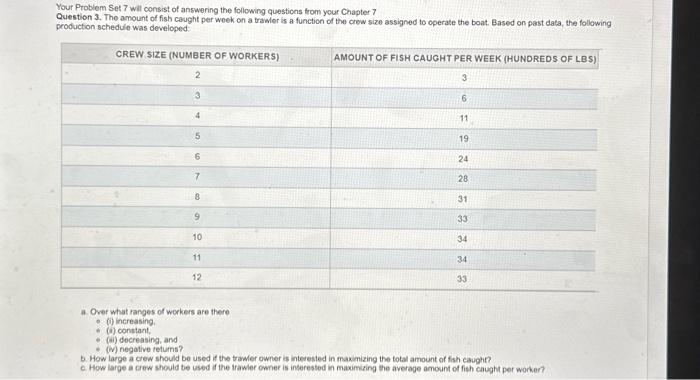 Solved Your Problem Set 7 will consist of answering the | Chegg.com
