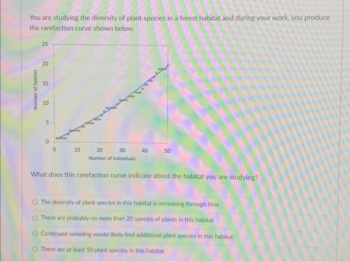 Solved You are studying the diversity of plant species in a | Chegg.com