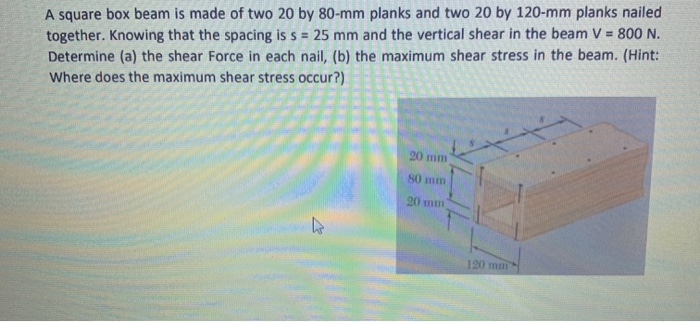 Solved A square box beam is made of two 20 by 80-mm planks | Chegg.com