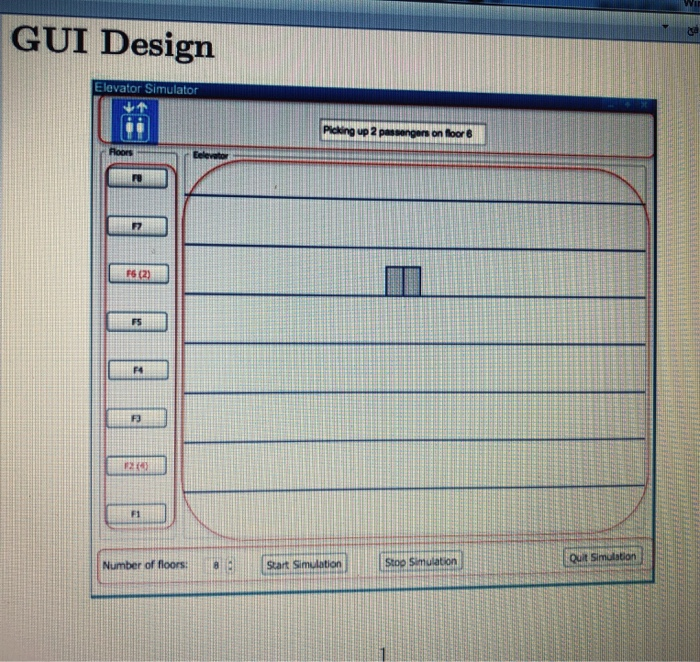 Please give me Java Code and NetBeans version | Chegg.com
