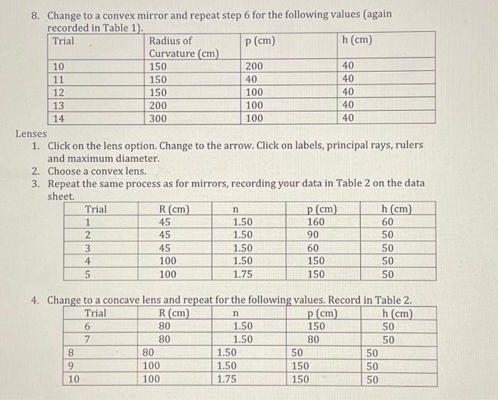 Solved 1.compare the orientation and type of image for each | Chegg.com
