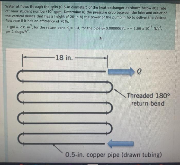 Solved Water at flows through the coils (0.5-in diameter) of | Chegg.com