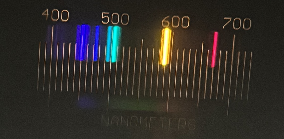 Solved Based on the Spectrum Analysis Chart, which element | Chegg.com