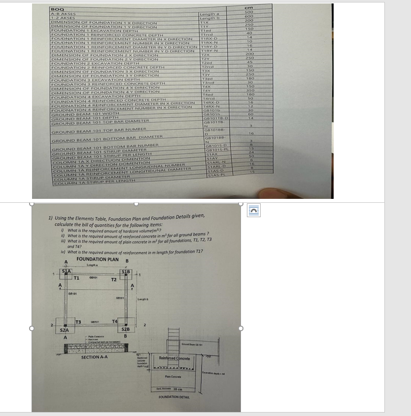 Solved Using the Elements Table, Foundation Plan and | Chegg.com