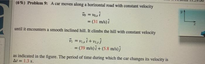 Solved (6\%) Problem 9: A car moves along a horizontal road | Chegg.com