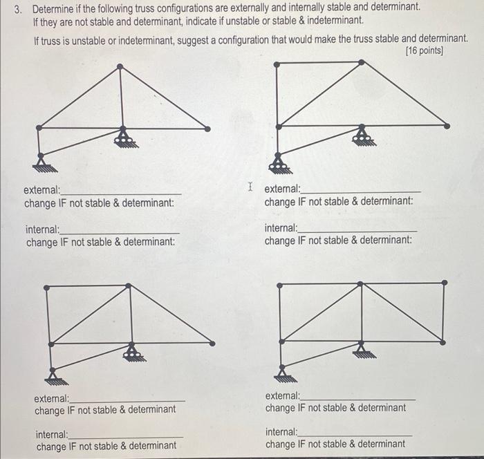 Determine if the following truss configurations are | Chegg.com