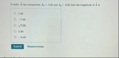 Solved If vector vec(A) ﻿has components Ax=-3.00 ﻿and | Chegg.com