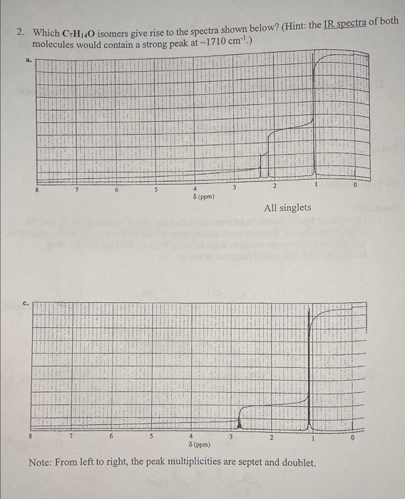 Solved 2. Which C7H14O isomers give rise to the spectra | Chegg.com
