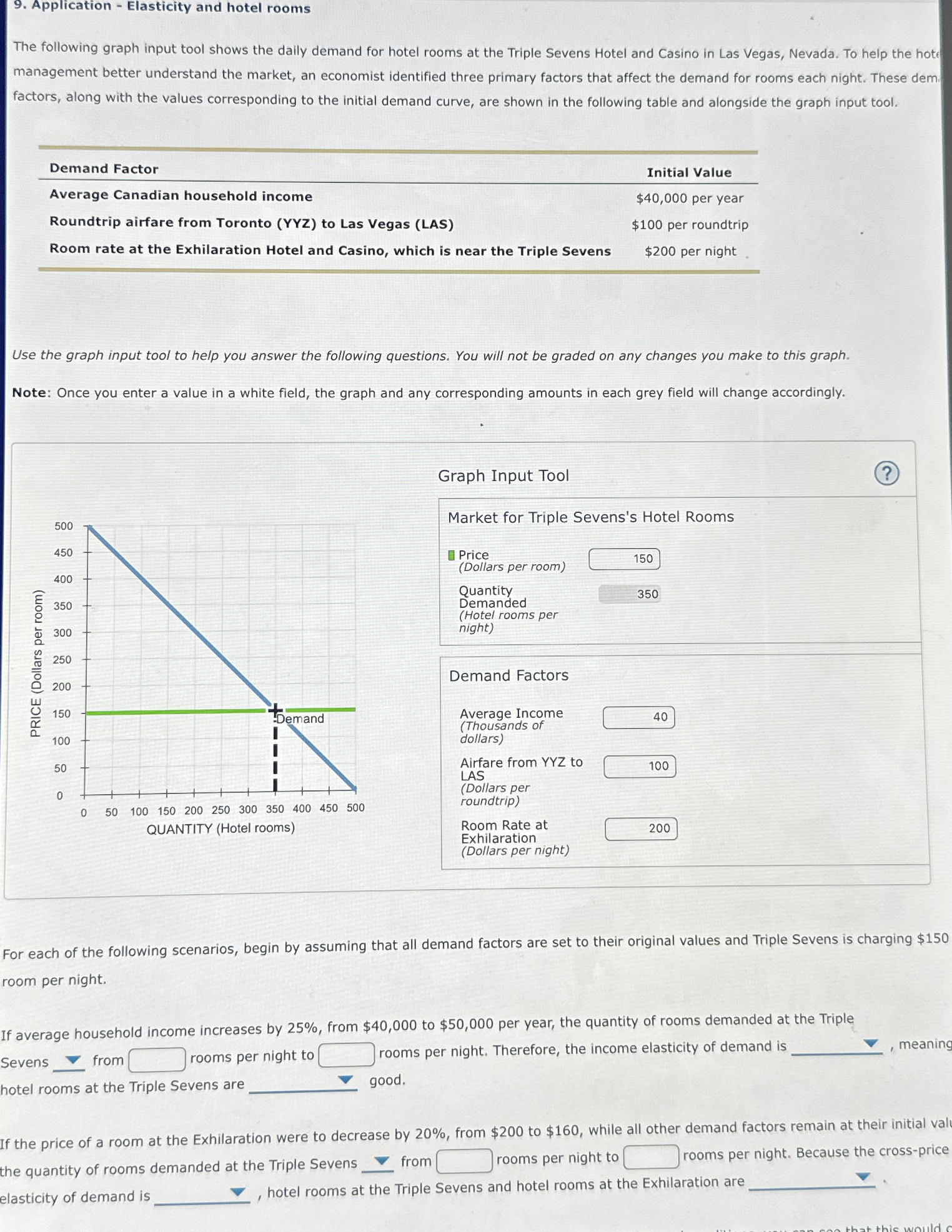 Solved Application - ﻿Elasticity and hotel roomsThe | Chegg.com